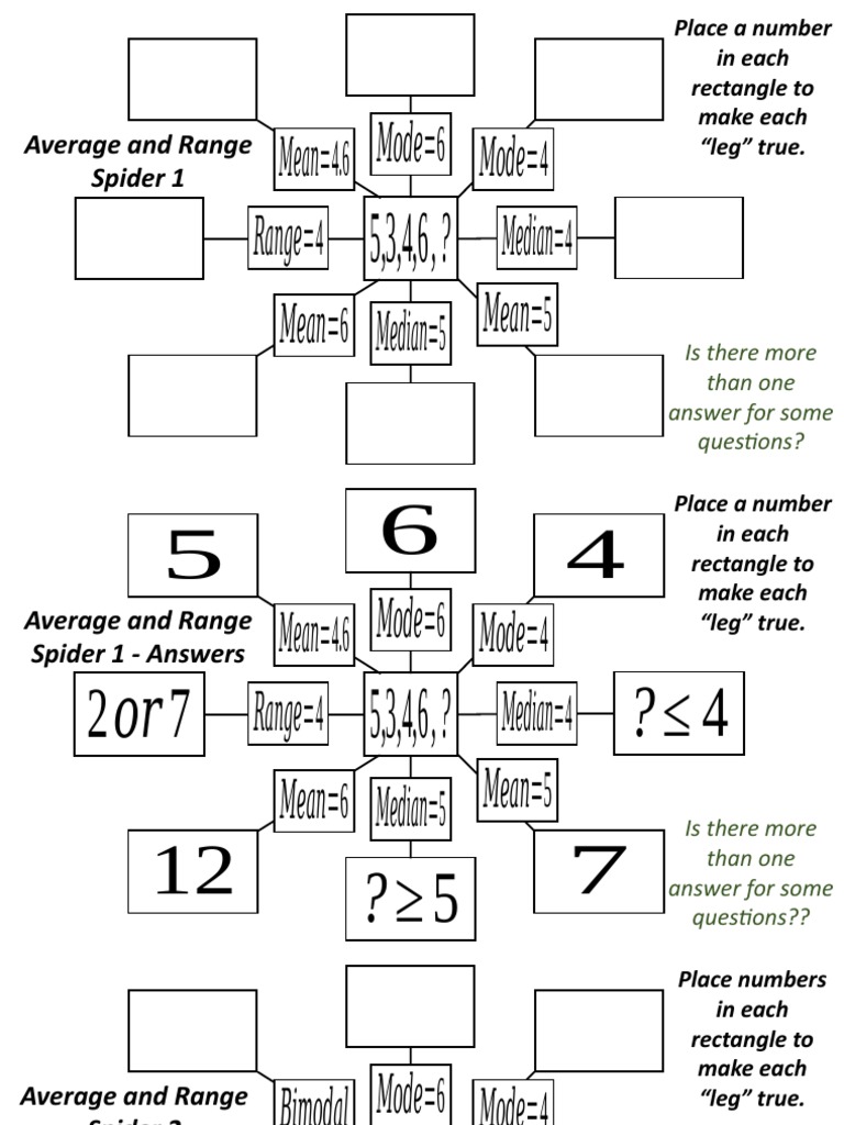 Average and Range - Spiders | PDF