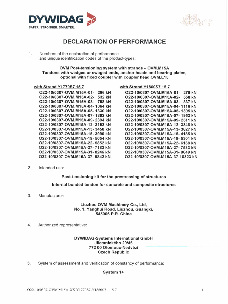 DoP - OVM. M (L) 15 - XX | PDF