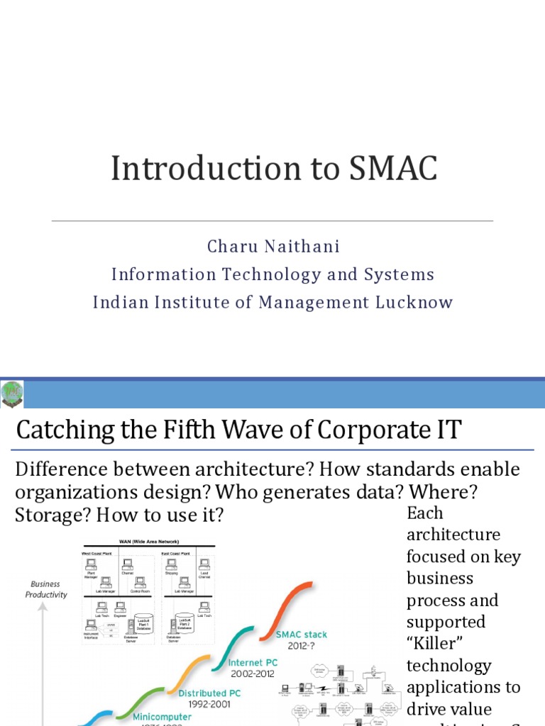 CN - 8 - Introduction To SMAC | PDF | Internet Of Things | Communication