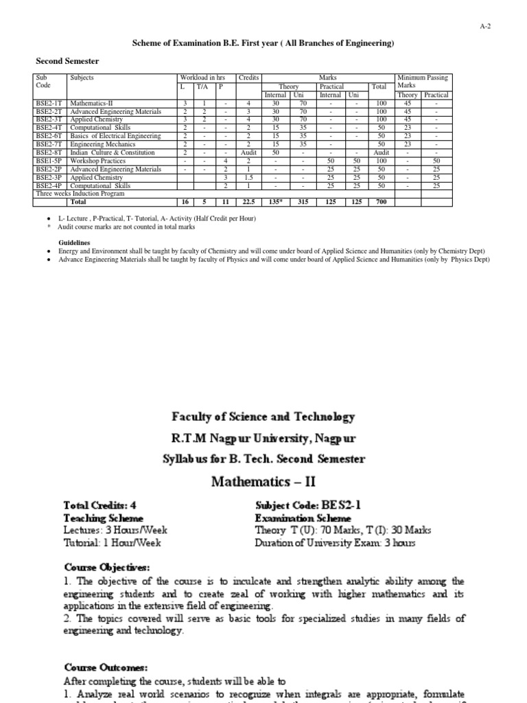 Examination Scheme and Syllabus for Mathematics - II and Advanced Engineering Materials Courses ...
