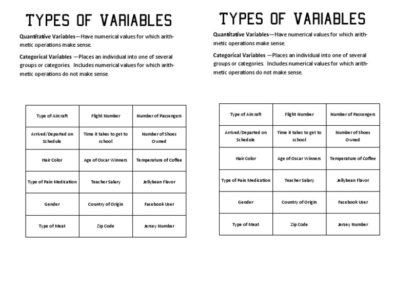 Categorical vs Quantitative Data Explained | PDF