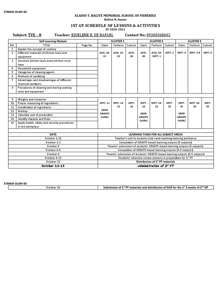 TVE-8 Lesson Plan & Activities | PDF | Safety