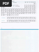Xps Periodic Table | PDF | X Ray Photoelectron Spectroscopy | Chemistry