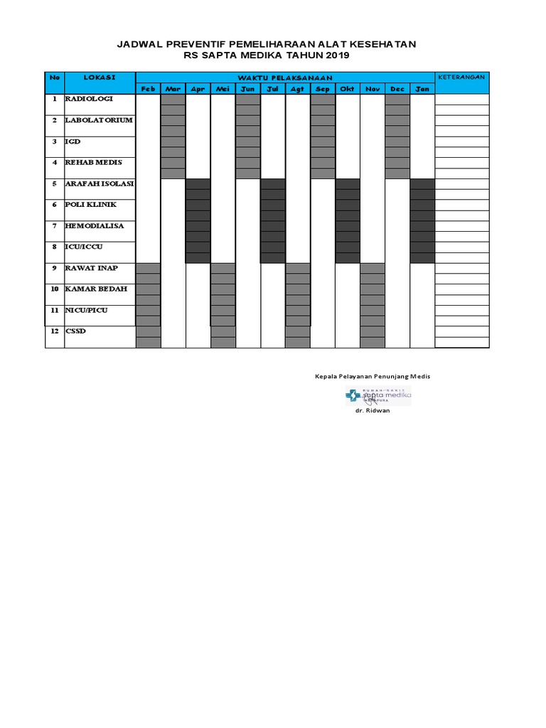 Jadwal Pemeliharaan Alkes 2019 | PDF