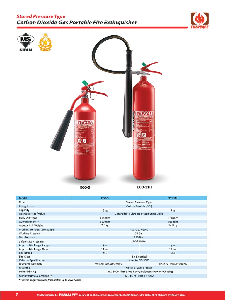 Eversafe Co2 Fire Extinguisher Pdf