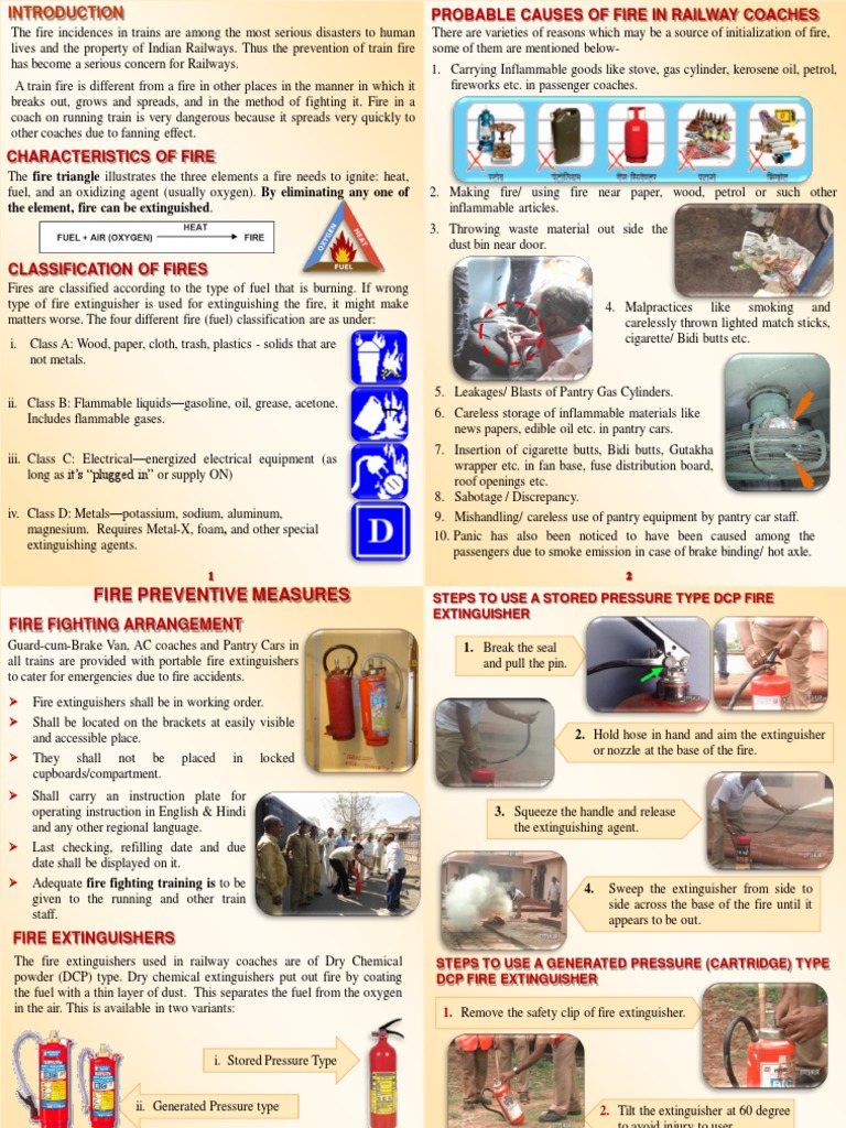 Pamphlet - Fire Causes and Preventive Measures in Railway Coaches ...