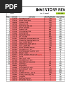 Machine History Card: Format No. | PDF