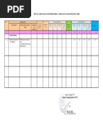 LAMP I - Contoh Format RKK Kontraktor | PDF