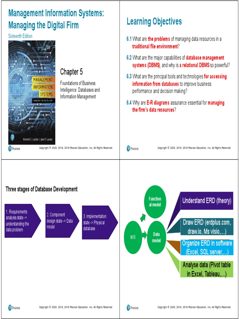 Foundations of Business Intelligence: Databases and Information ...