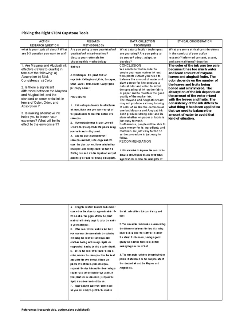 Capstone | PDF | Ink | Methodology