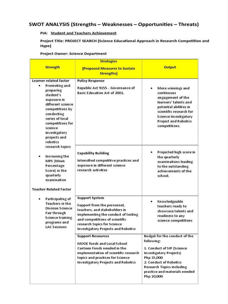 Swot 2 Science | PDF | Science | Teachers