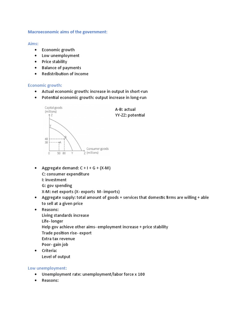 Econ Notes From 25 | PDF | Taxes | Unemployment