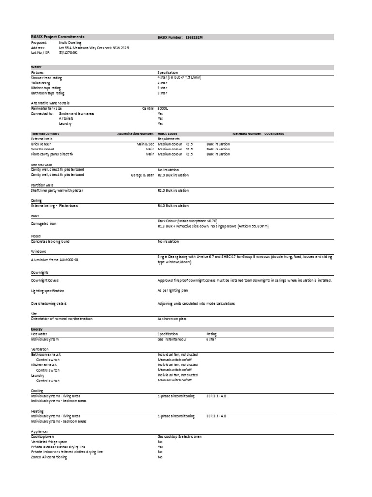 BASIX Project Commitments | PDF | Building Insulation | Wall