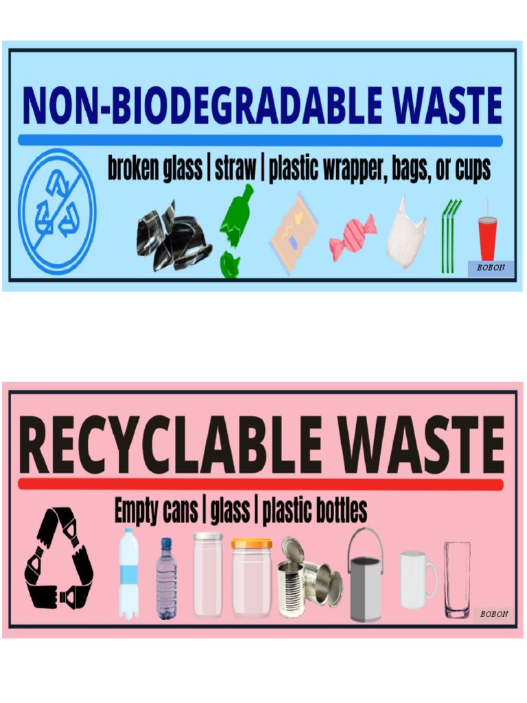 Name Basurahan | PDF