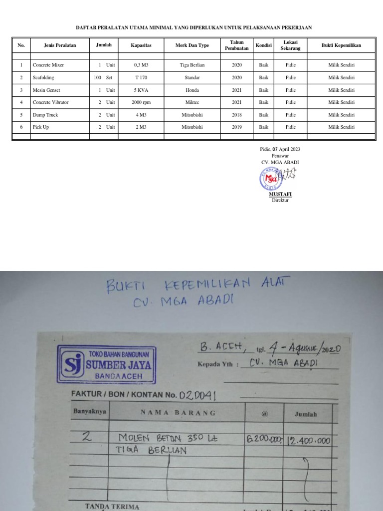 Peralatan Utama | PDF