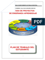Diagrama Interrelaciones | PDF | Aprendizaje | Cognición