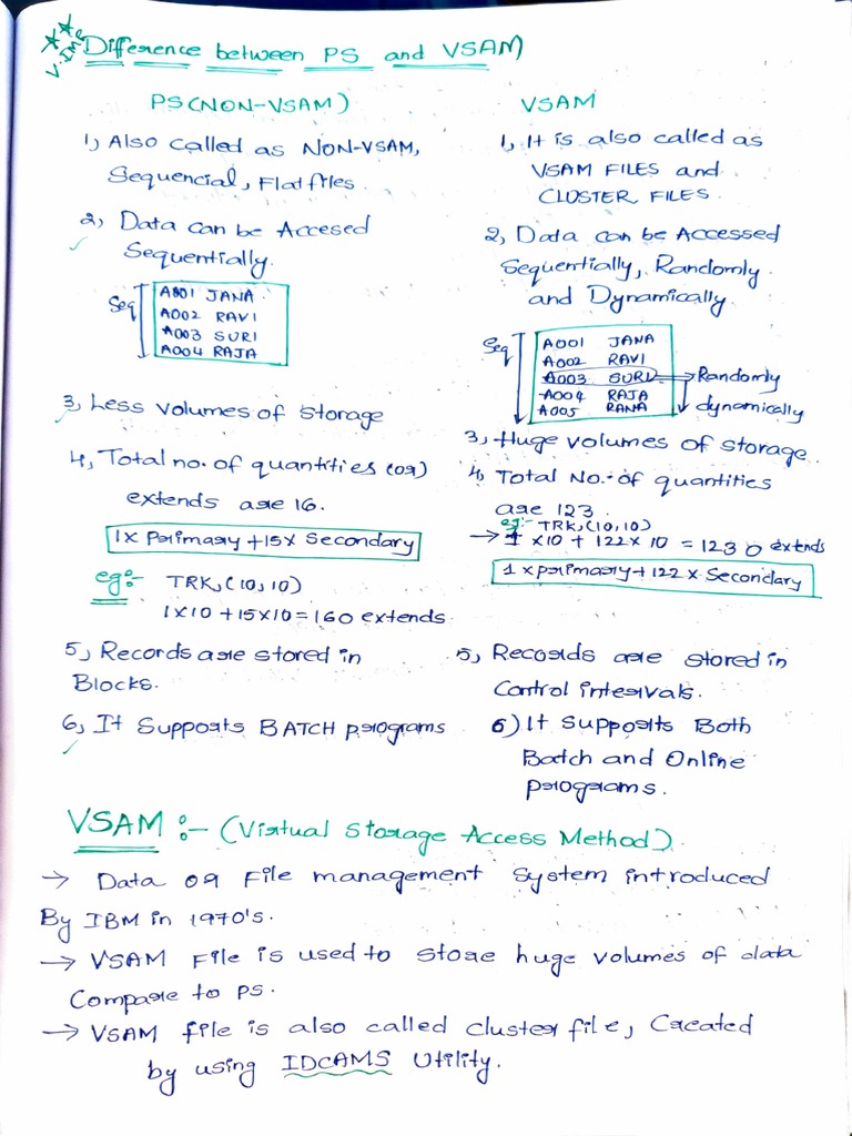 VSAM | PDF | System Software | Computer Architecture VSAM | PDF | System Software | Computer Architecture