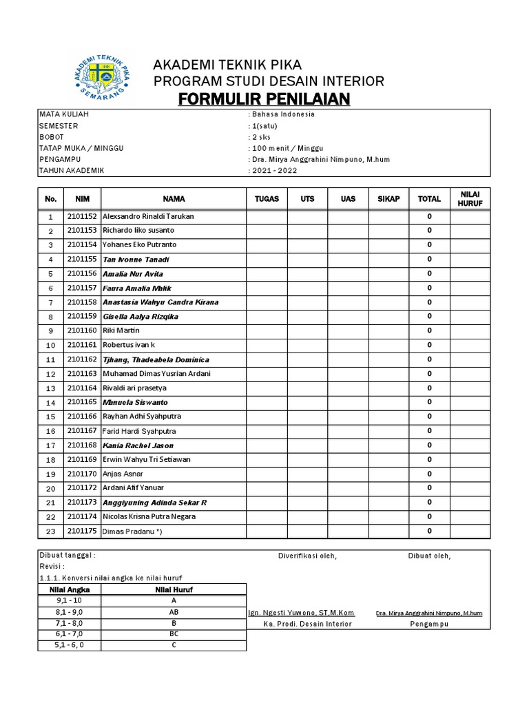 Formulir Penilaian: Akademi Teknik Pika Program Studi Desain Interior | PDF