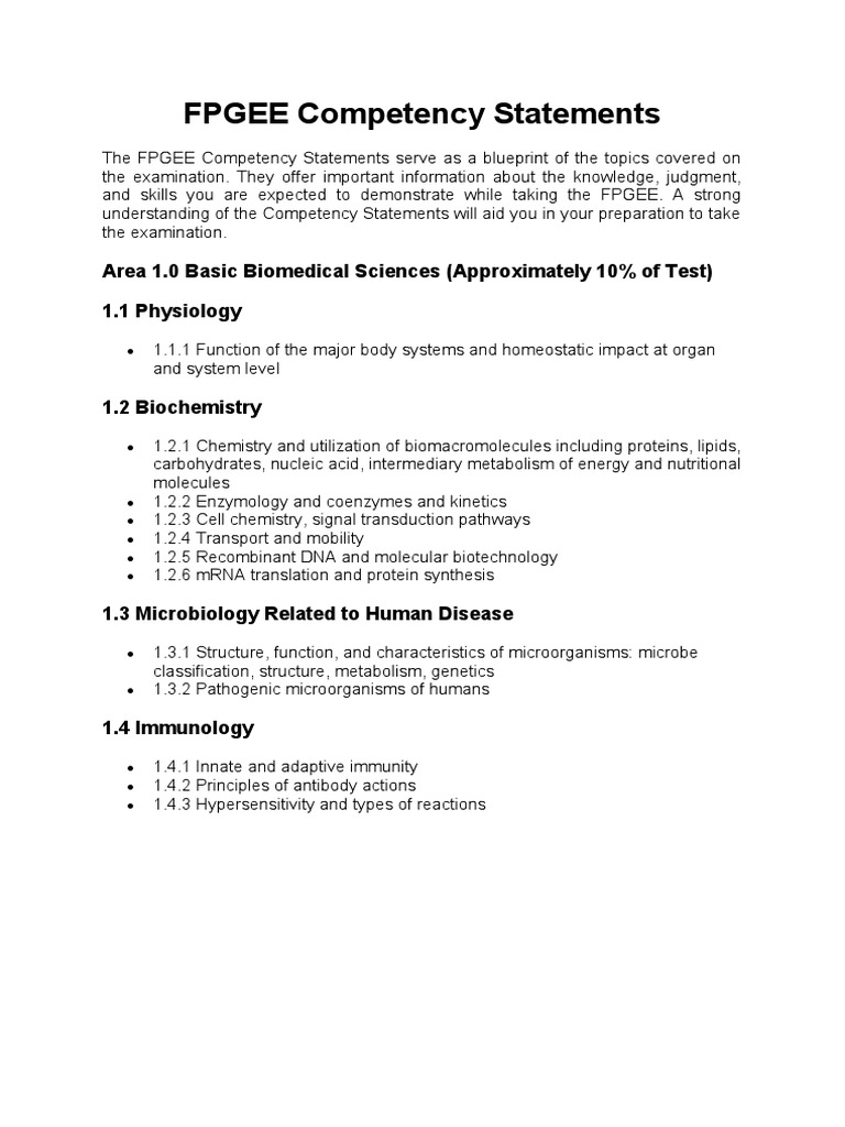 FPGEE Topics | PDF | Pharmacy | Pharmacology