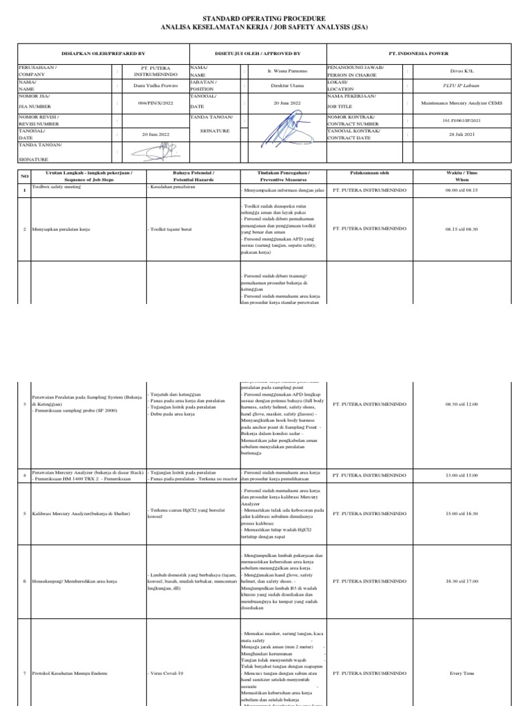 JSA Maintenance IP Labuan | PDF