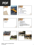 Aanhaalmomenten Voor Schroefverbindingen | PDF