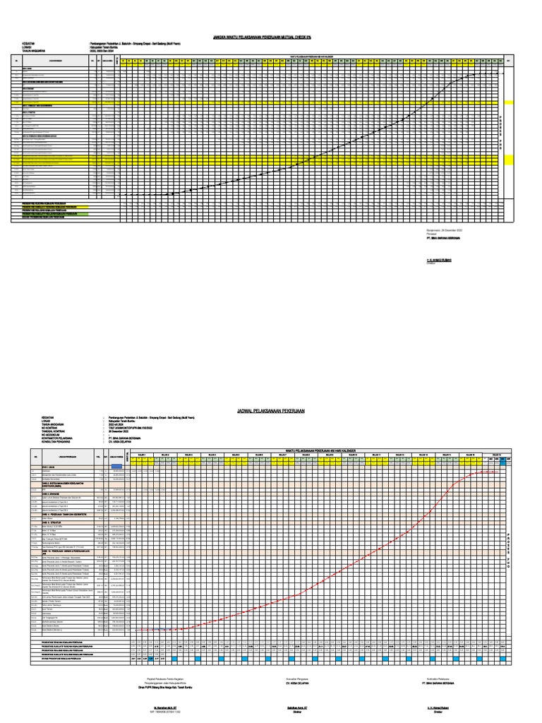 Time SCL Bulan | PDF