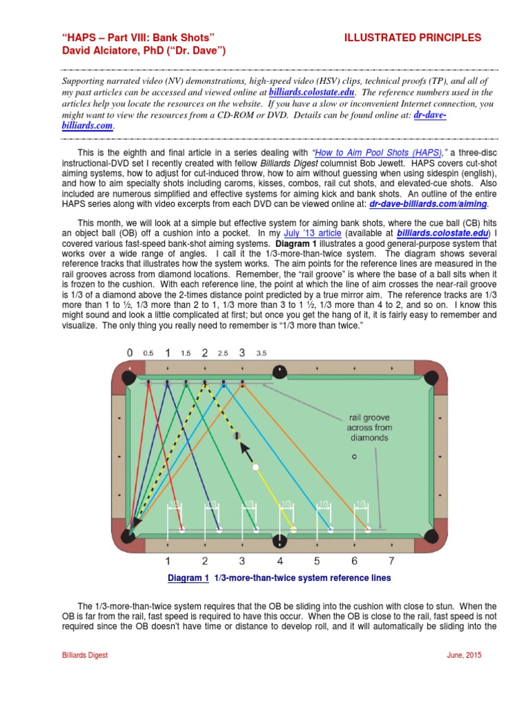 "Haps - Part Viii: Bank Shots" Illustrated Principles David Alciatore ...