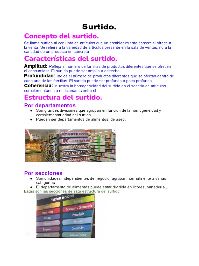 El Surtido (Teoria) | PDF