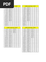 Purdue Non-Language Test: Interpretation | PDF