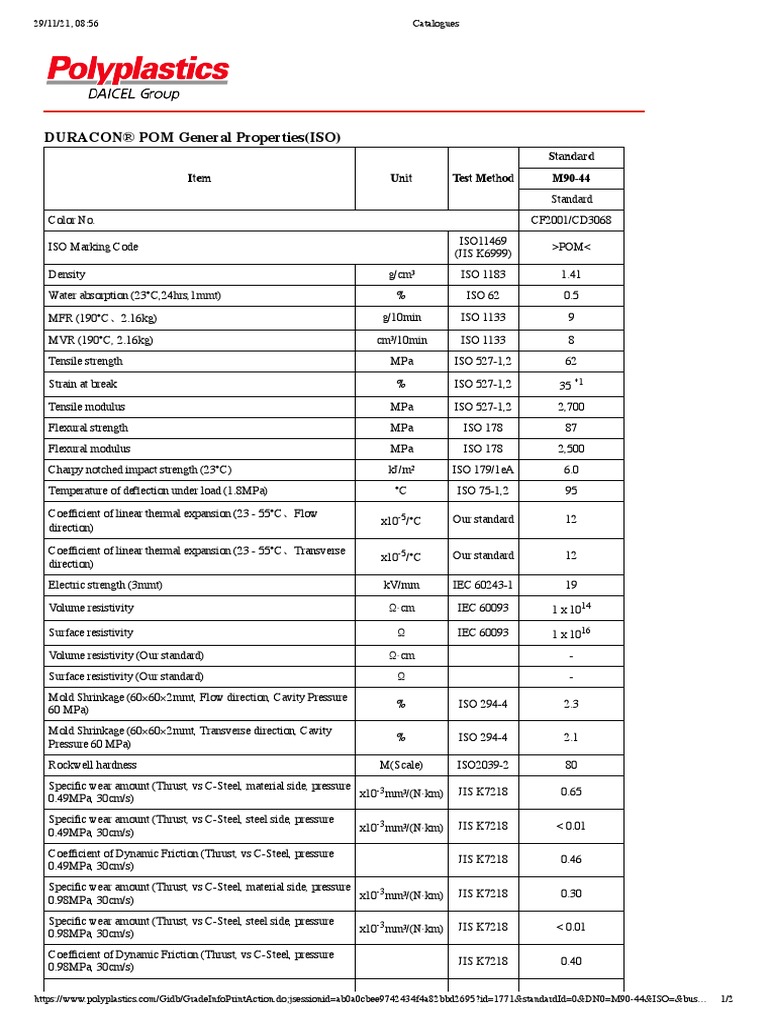 Duracon M90 44 | PDF
