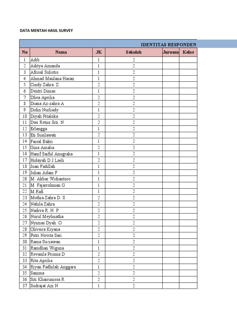 SURVEY DATA IDENTITY RESPONDENTS | PDF