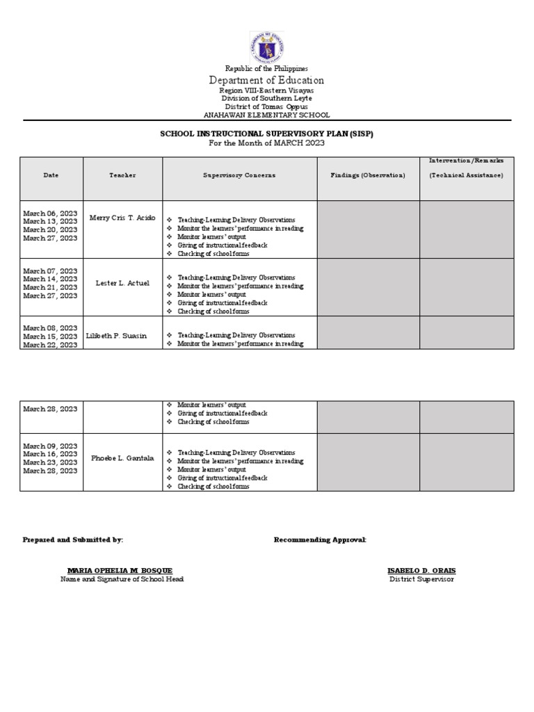 Sisar Sisp 2023 Download Free Pdf Teaching Pedagogy