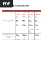 Logica Bac - Tot Ce Trebuie Sa Stii (Sinteze) | PDF