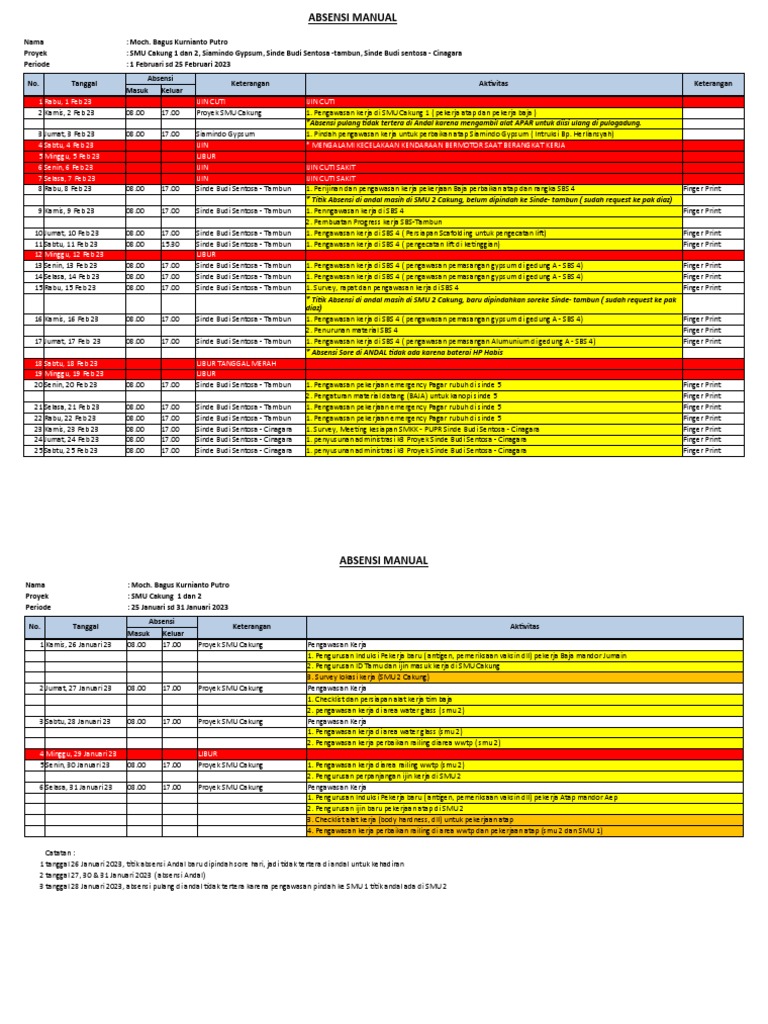 Form Absensi Kerja | PDF