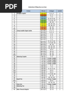 Copper and GI Earthing Items: Weight/Length Unit Conversion Table ...