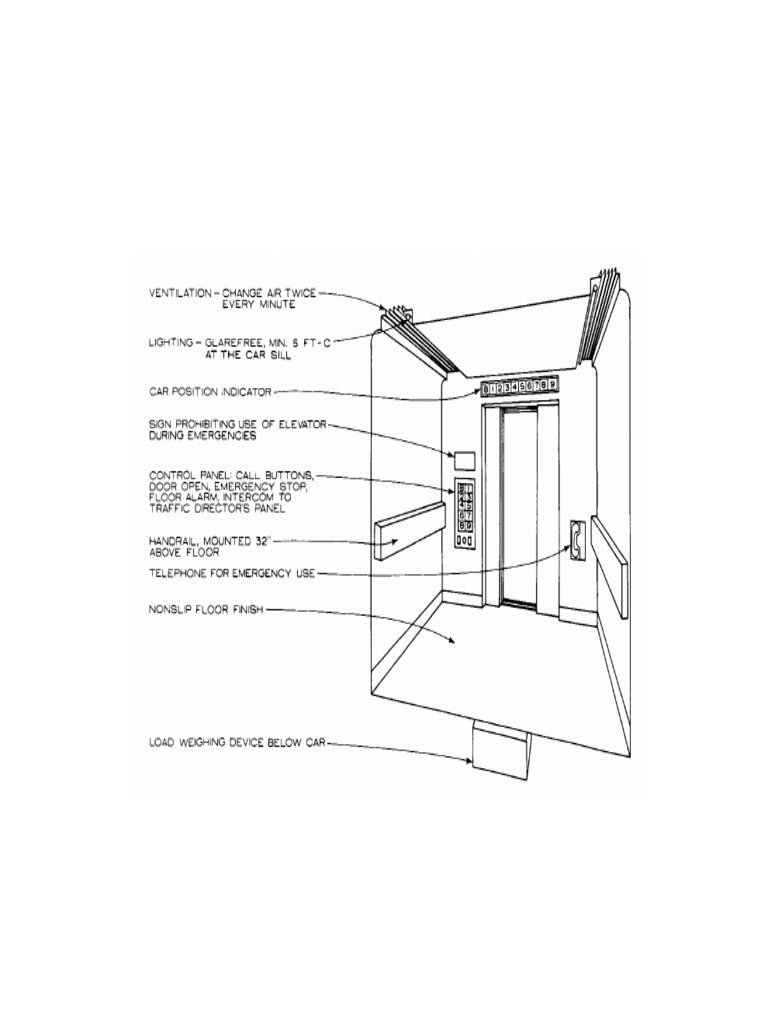 Phil Arch Review B | PDF