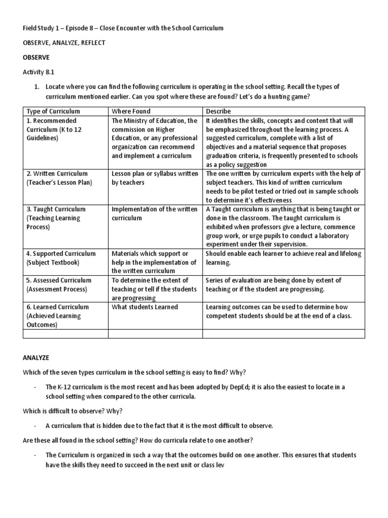 FS 1 - Episode 8 | PDF | Curriculum | Lesson Plan