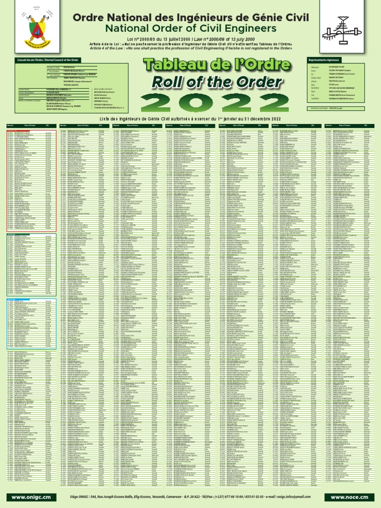 Tableau Onigc 2022 | PDF
