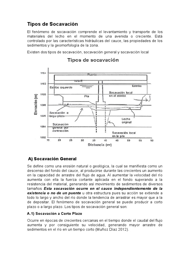 Tipos de Socavación EXPOSICION.. | PDF | Río | Sedimentación