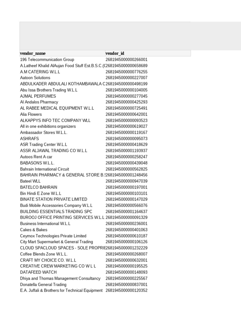 Vendor - Name Vendor - Id: Wafiapps Online W.L.L Vendor Balance Summary As of 26 Mar 2023 ...