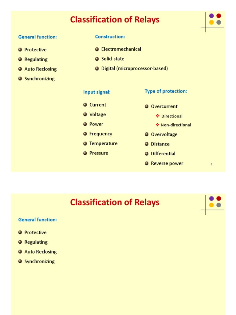 Classification of Relays: Construction: General Function | PDF | Relay ...