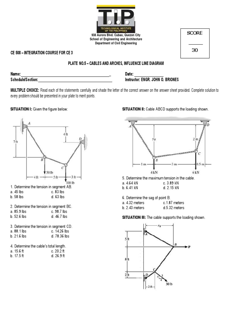 CE 508 Cable & Arch Influence Diagrams | PDF | Civil Engineering | Mechanics