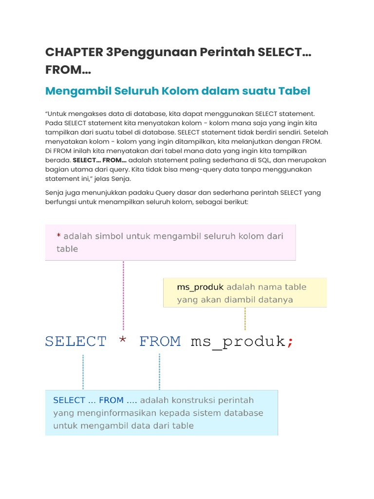 Panduan Dasar SQL SELECT | PDF
