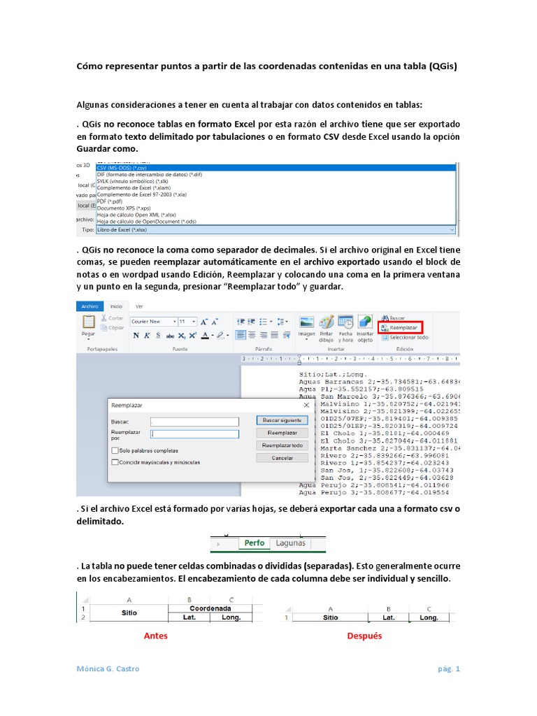 Cómo Representar Puntos Por Coordenadas en Una Tabla | PDF