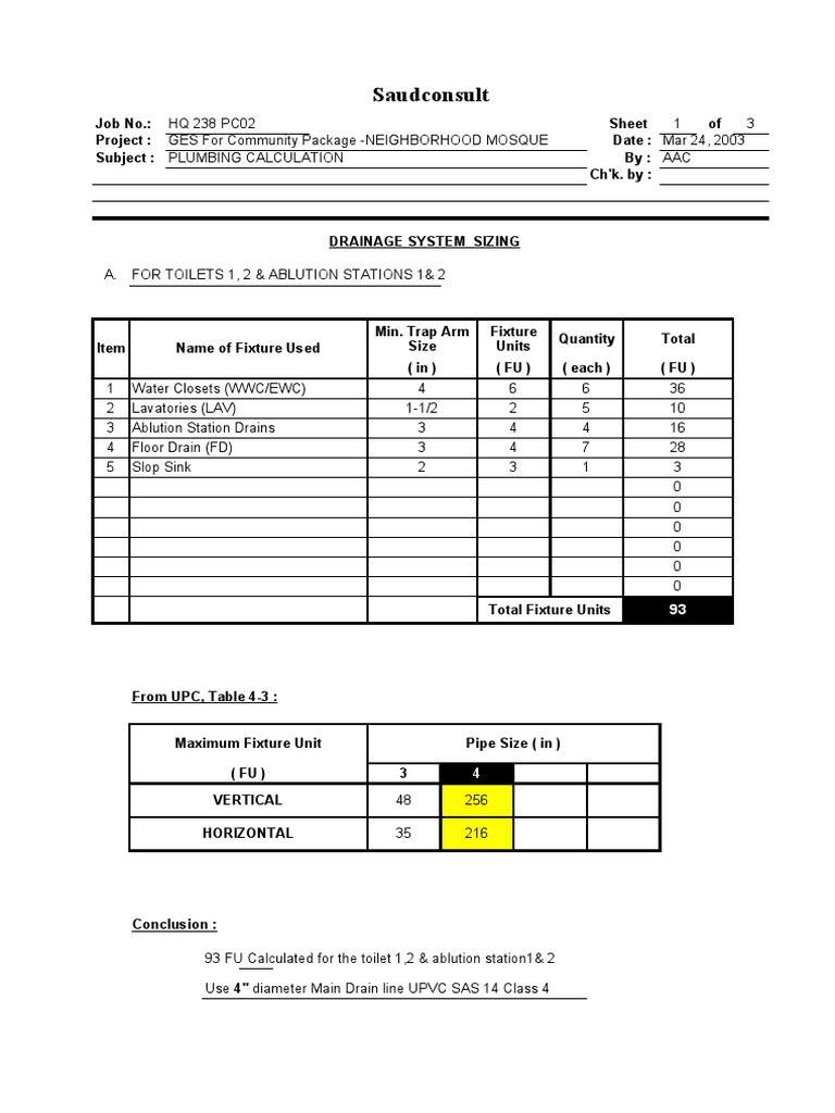 Plumbing Calculation Sheet For Neighborhood Mosque | PDF | Water ...