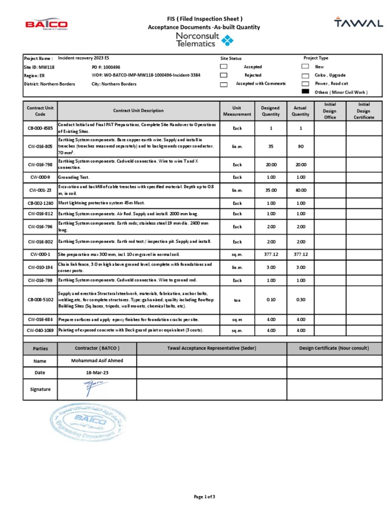 MW118 Fis | PDF | Building Engineering | Manufactured Goods