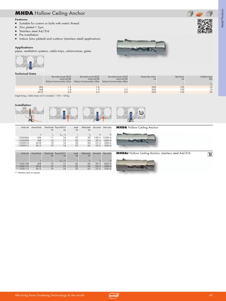 Mhda Hollow Ceiling Anchor | PDF | Screw | Industrial Processes