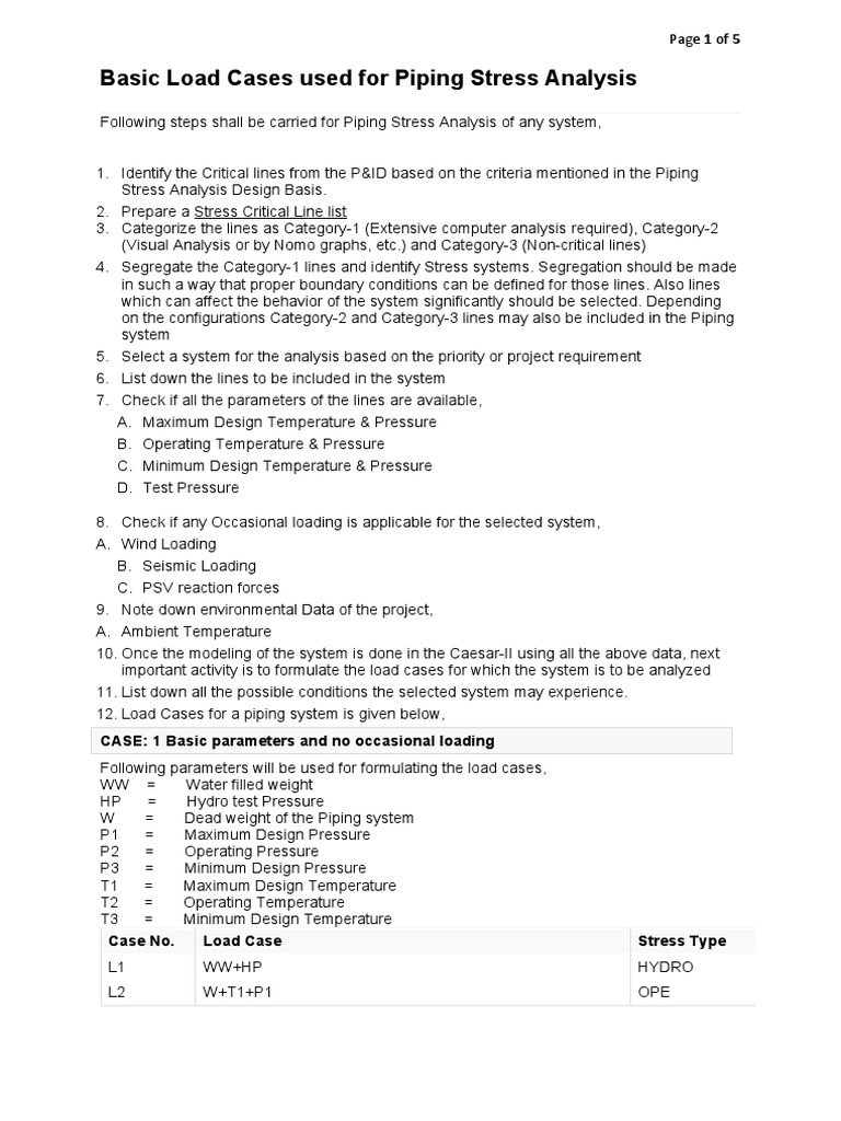Basic Load Cases Used For Piping Stress Analysis | PDF | Stress (Mechanics) | Stress–Strain Analysis