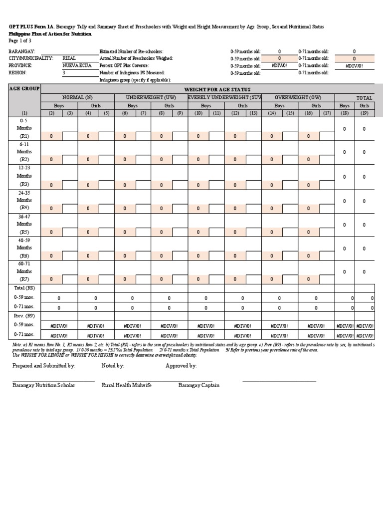 OPT Plus Form 1A - WT 4 Age | PDF | Diet & Nutrition | Nutrition OPT Plus Form 1A - WT 4 Age | PDF | Diet & Nutrition | Nutrition
