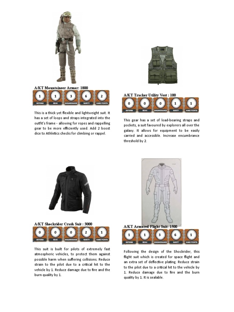 A/KT Mountaineer Armor: 1800 A/Kt Tracker Utility Vest: 100 | PDF ...